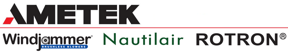 Optimal Distribution